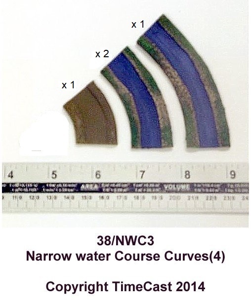 Narrow Water Course Curves & Confluence